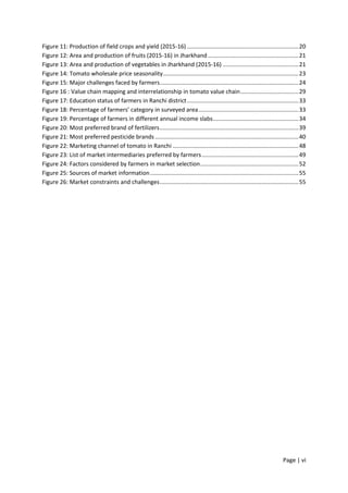 Value Chain Analysis of Tomato -. and production methodspdf | PDF
