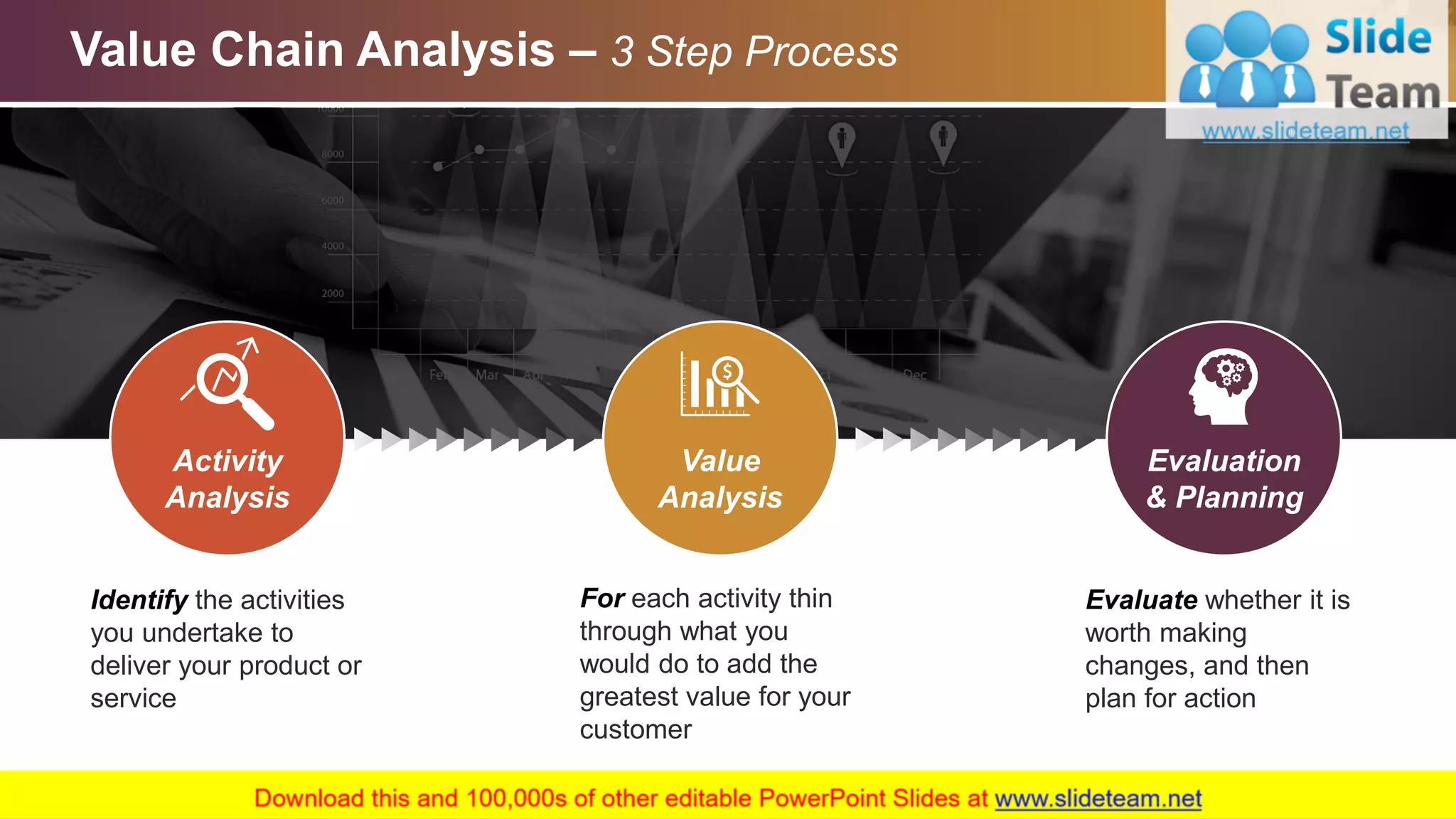 Value Chain Analysis PowerPoint Presentation Slides | PPT Value Chain Analysis PowerPoint Presentation Slides | PPT