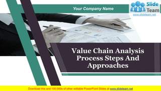 Value Chain Analysis Process Steps and Approaches PowerPoint Presentation Slides | PDF