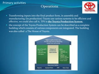 Value chain and competitive advantage of pt toyota ppt (task) | PPTX