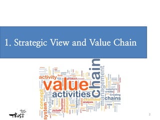 Value chain and IT strategy | PDF