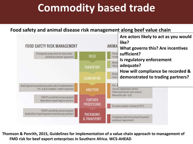 Uses of the value chain approach in livestock and beef | PPTX ...