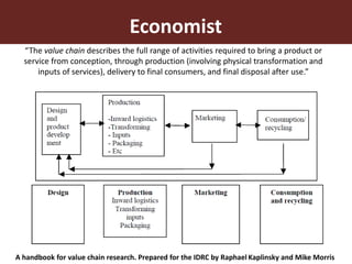 Uses of the value chain approach in livestock and beef | PPTX