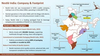 Value Chain Assessment of Nestlé India through an ESG Lens_Deepak Singh.pdf