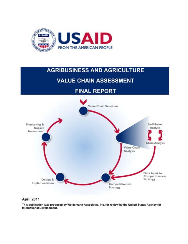 Value chain assessment report.pdf | Agriculture | Industries