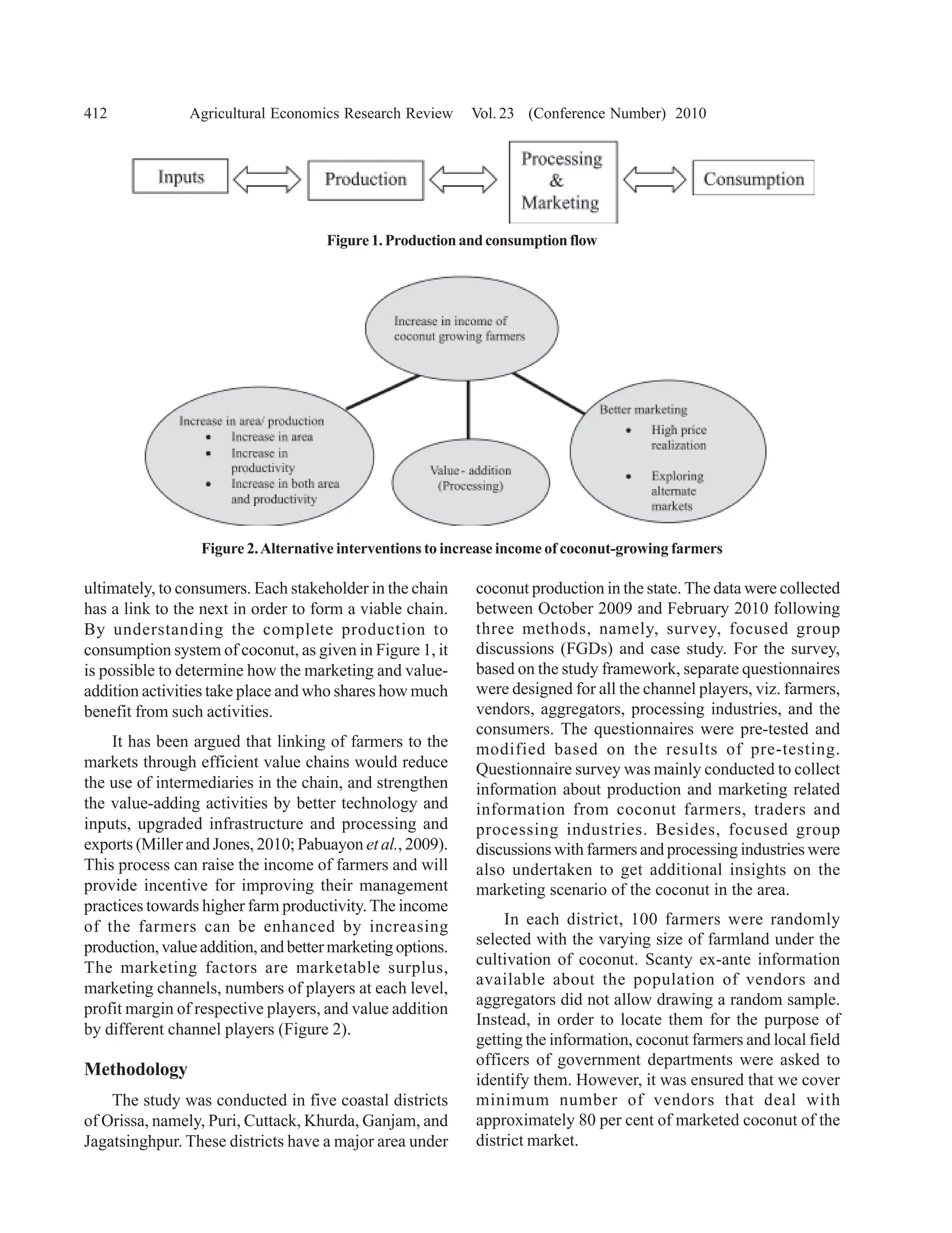 Value Chain Dev of Coconut in Odisha.pdf