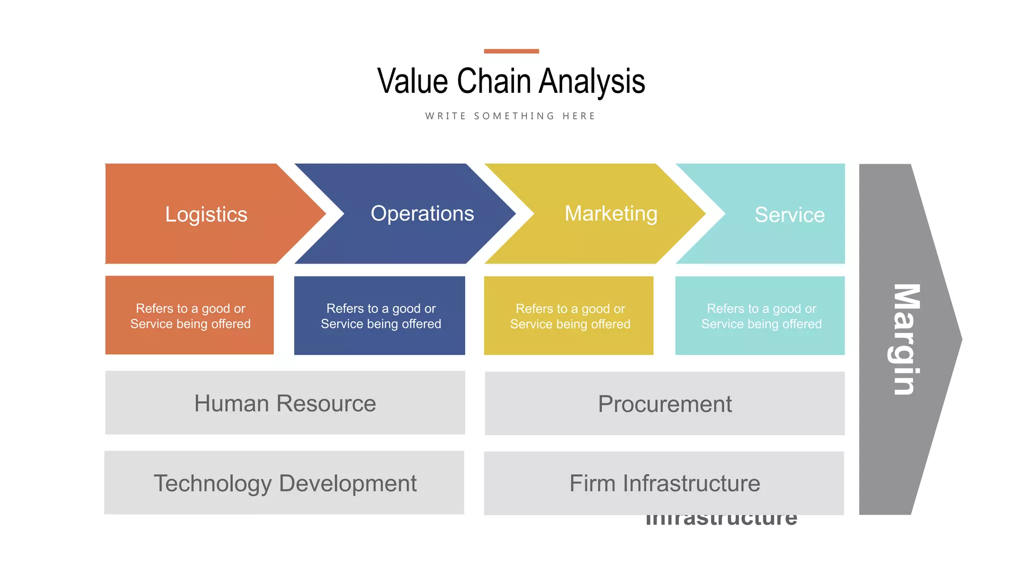 Value Chain Diagram.pptx