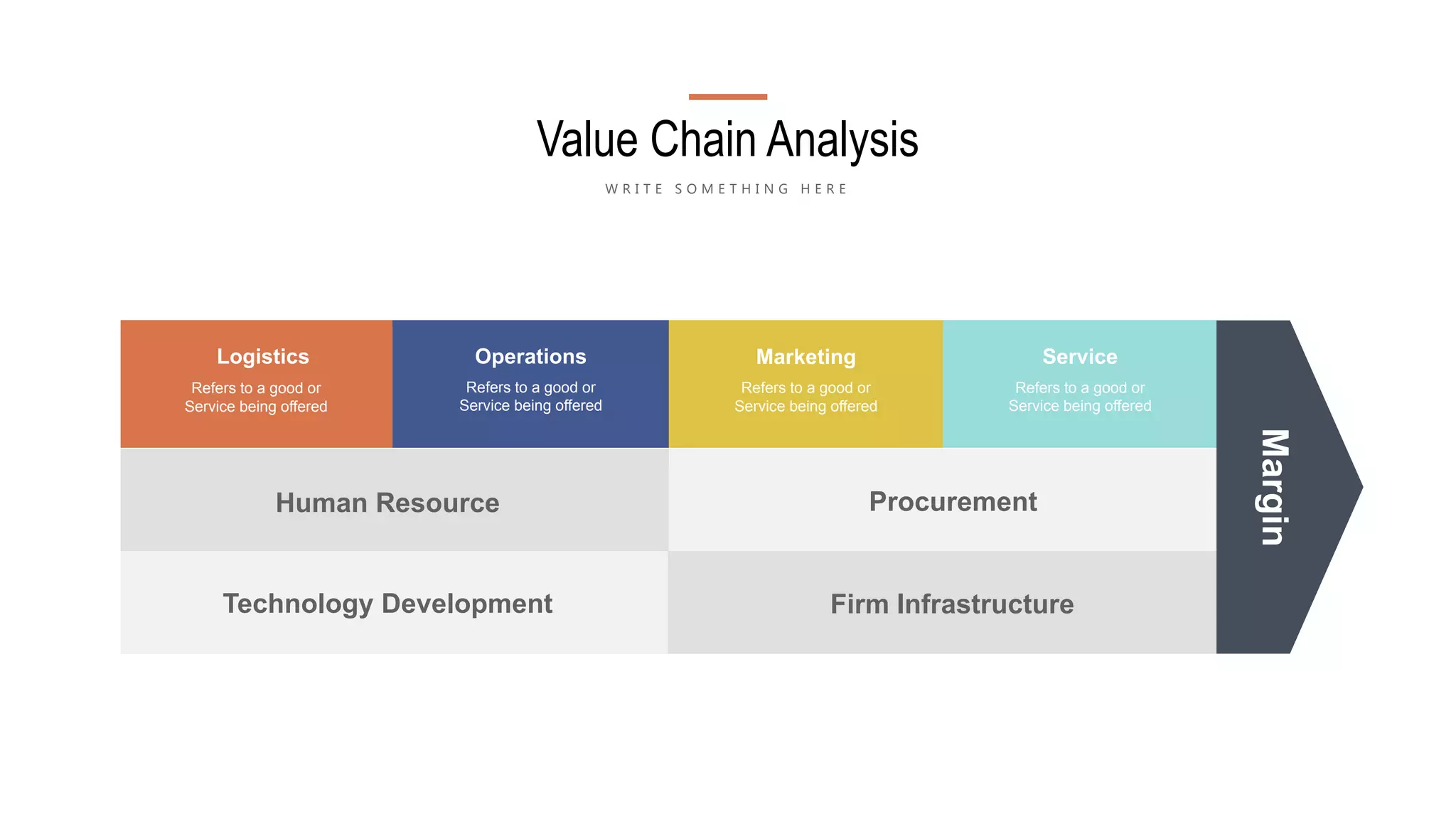Value Chain Diagram.pptx