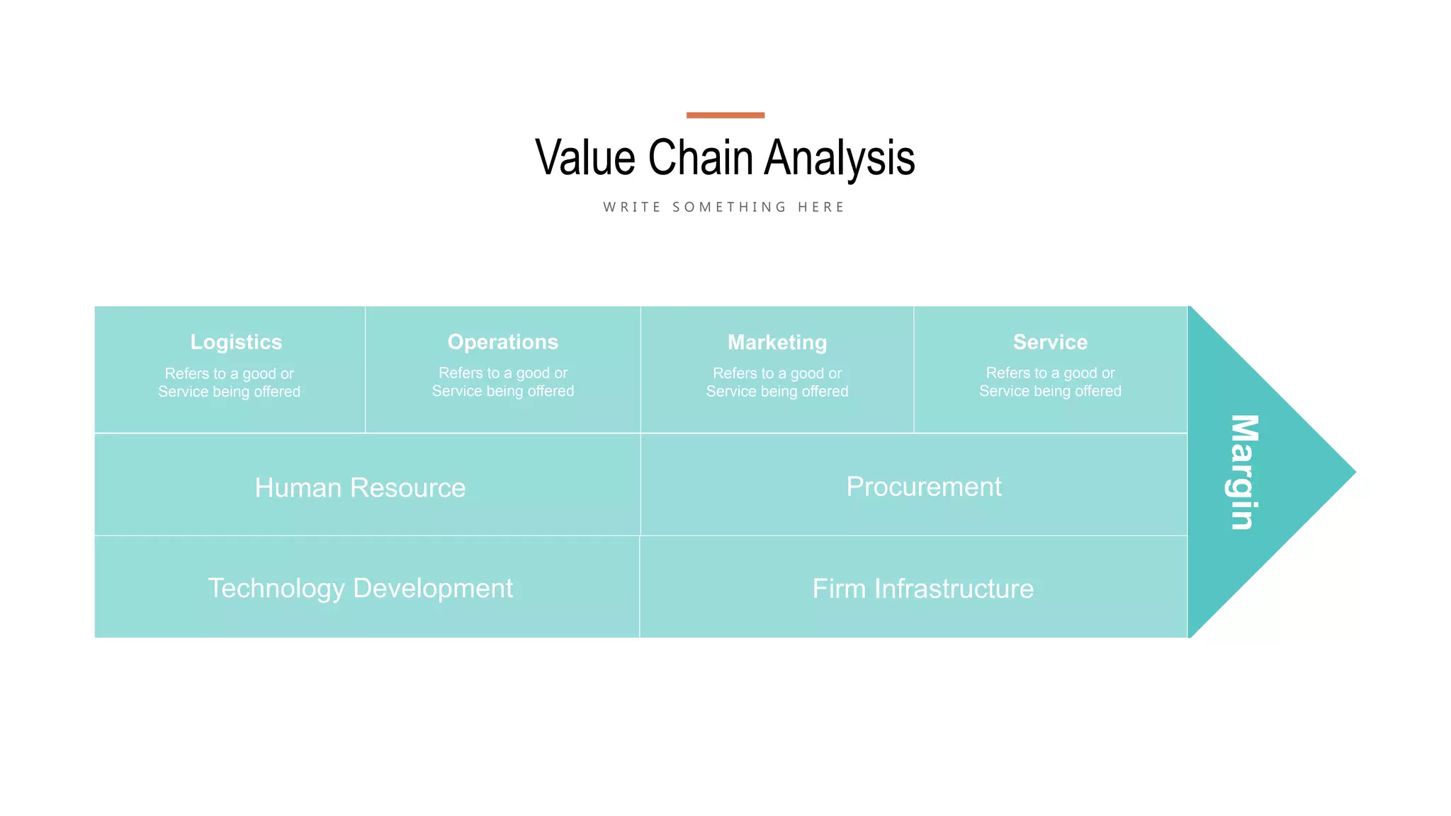 Value Chain Diagram.pptx