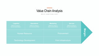 Value Chain Diagram.pptx