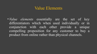 Value Chain_DM_Digital Marketing Social media marketing UI.pptx