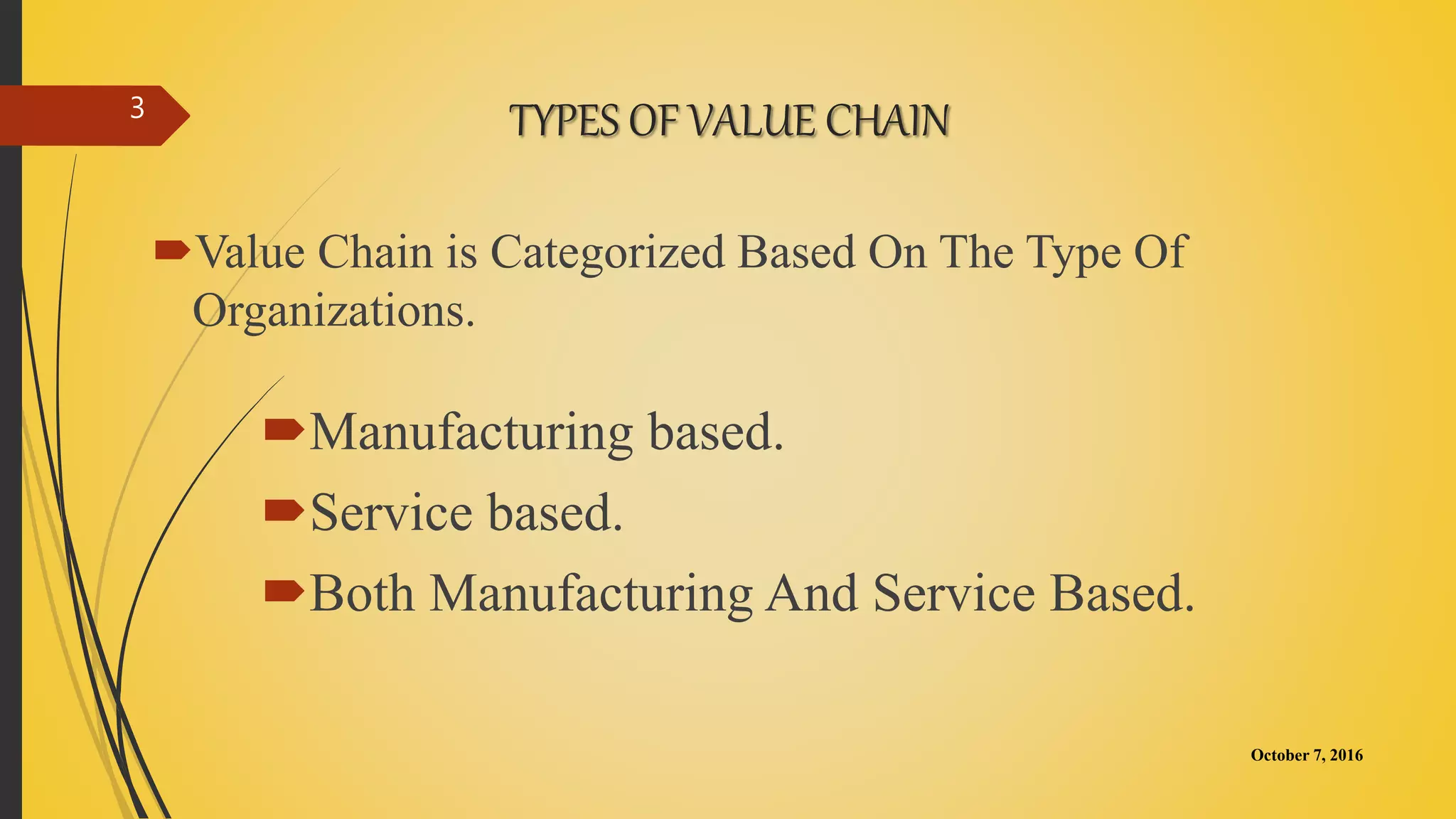 Value chain of tata motors | PPTX