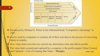 Value chain of tata motors | PPTX