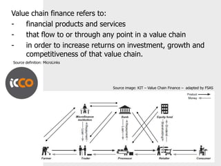 Value chain finance | PPTX