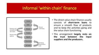 Value chain Financing.pptxjfjffjfjcjfjfju | PPTX | Business Loans ...
