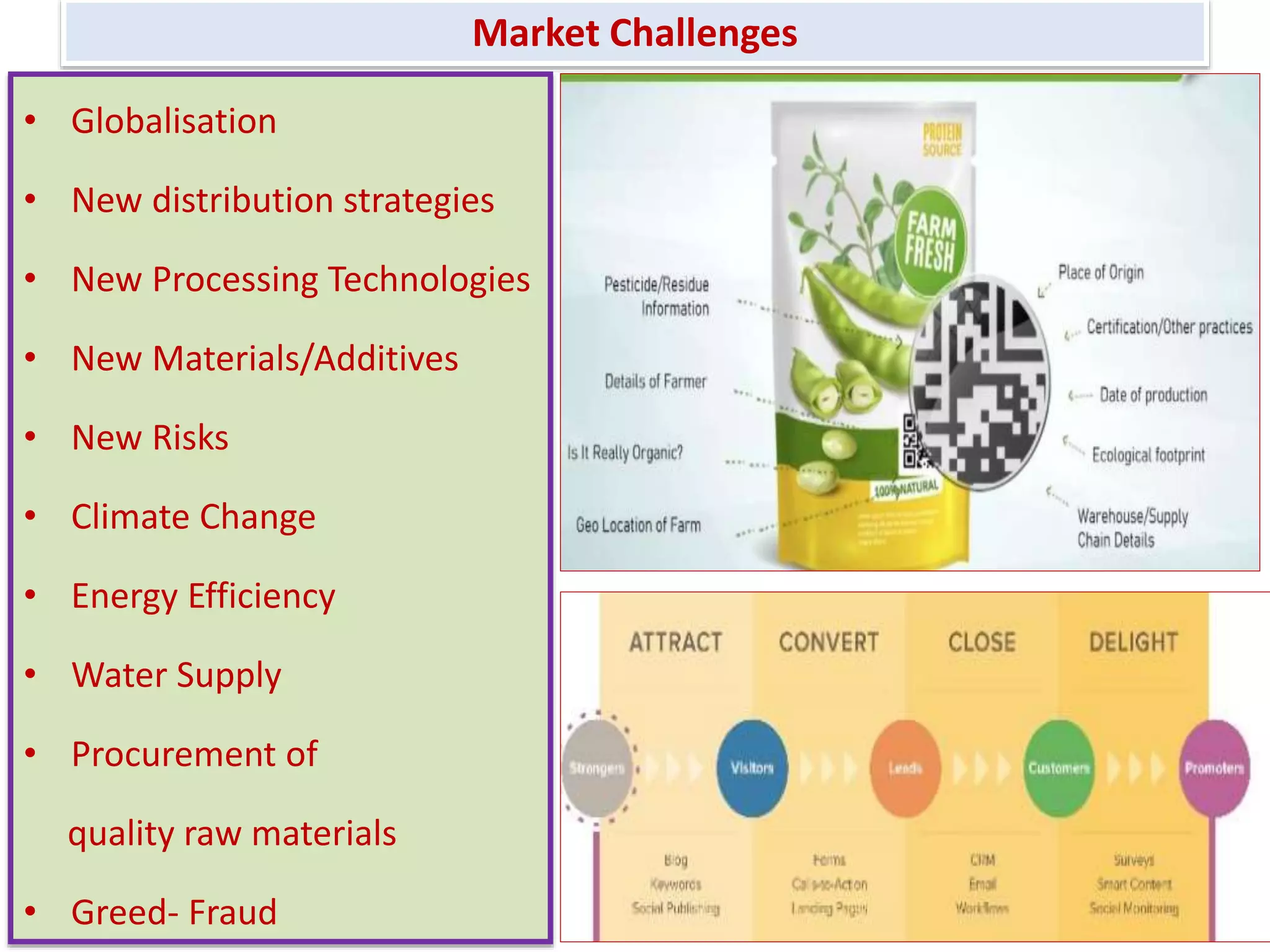 Value chain focused agro enterprise development | PPTX