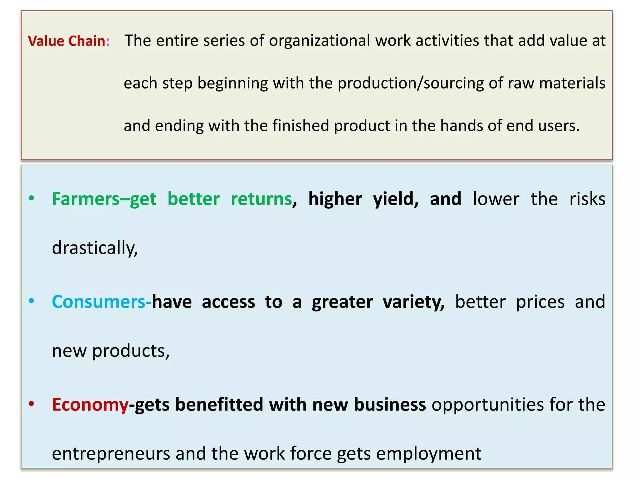 Value chain focused agro enterprise development | PPTX