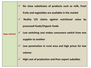 Value chain focused agro enterprise development | PPTX