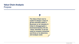Value Chain Framework - Template and Guide.pptx