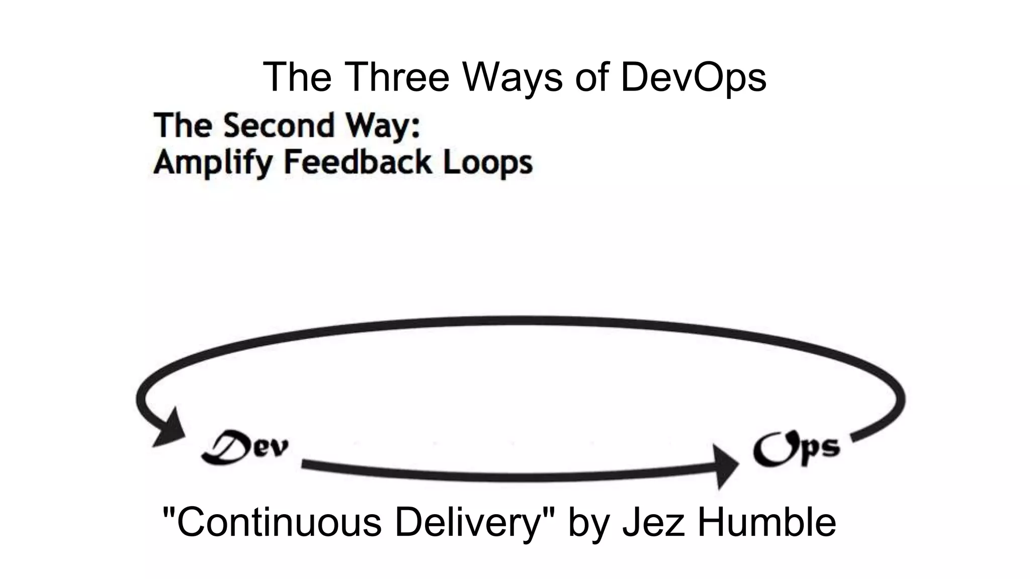 Value chain maps for open source ecosystems