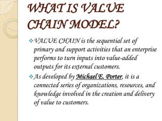 Value chain model | PPTX