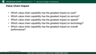 Value chain model | PPTX