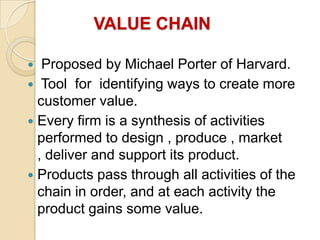 Value chain network | PPT