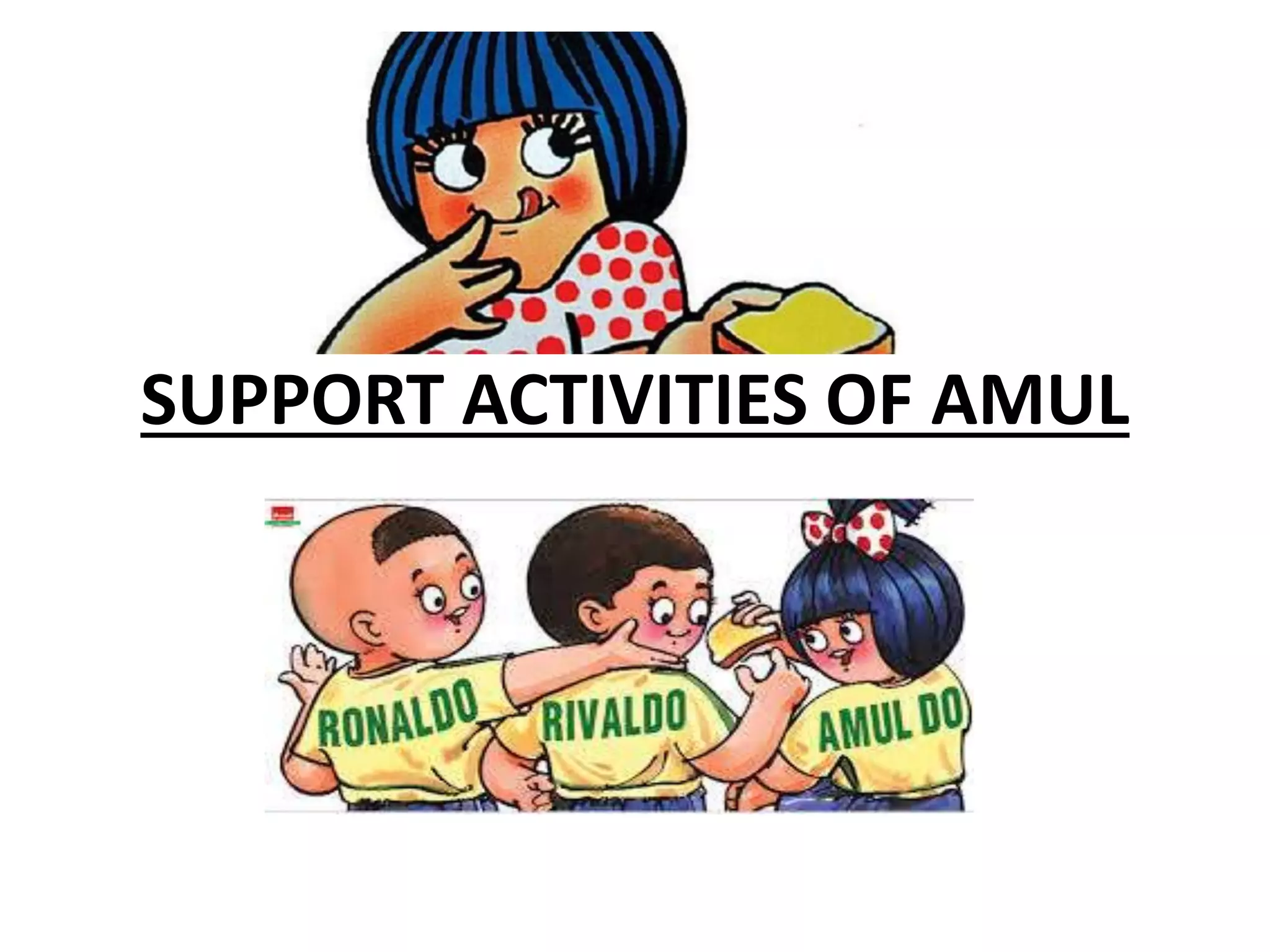 Value chain of amul | PPTX