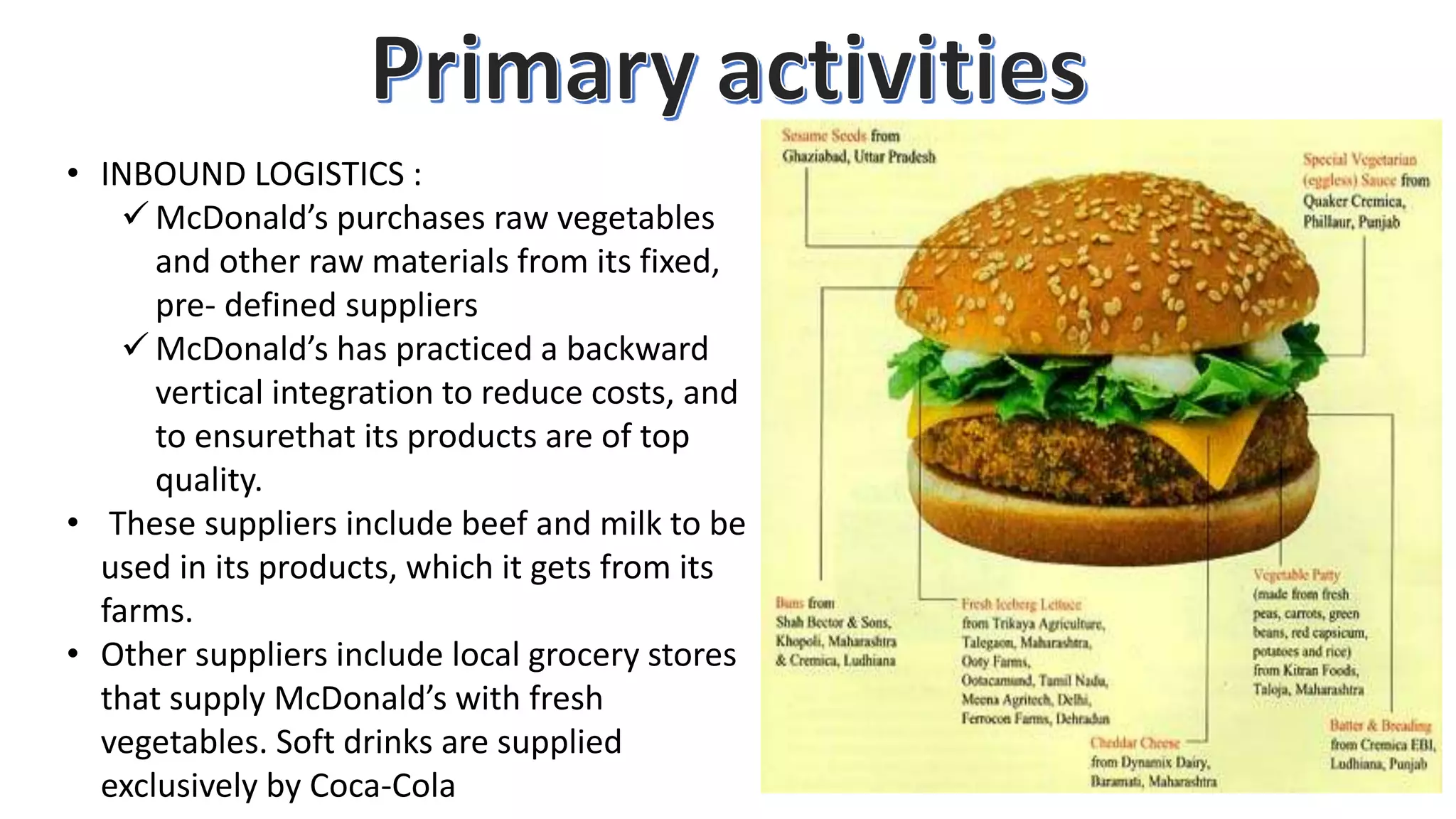 Value chain of mc d | PPTX