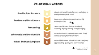 Value chain presentations Small Scal.pdf