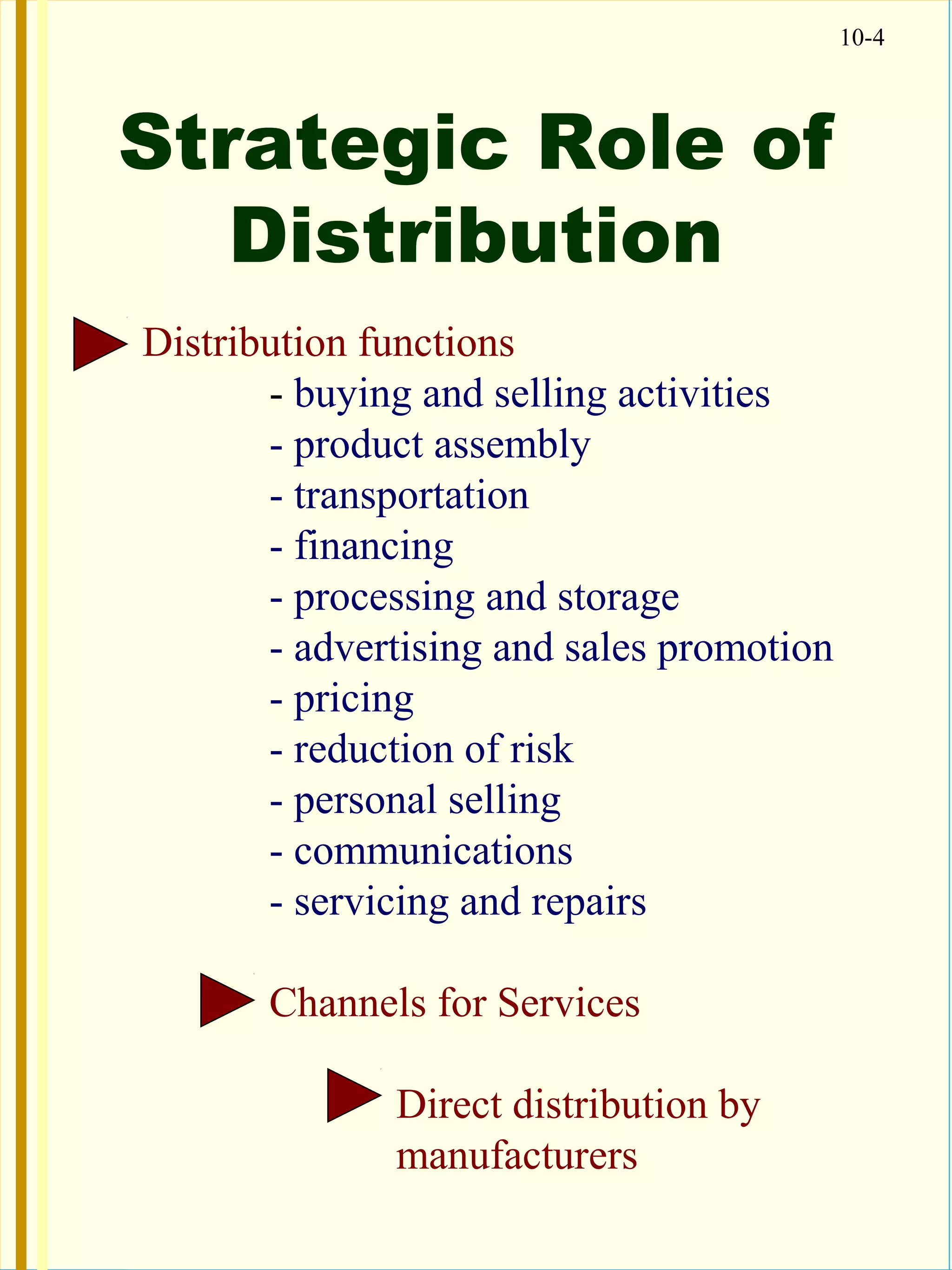 Value Chain Strategy | PPT