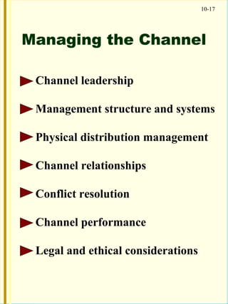 Value Chain Strategy | PPT