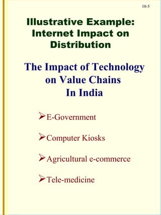 Value Chain Strategy | PDF