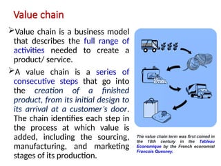 Value Chain of perishable horticultural commodities | PPTX
