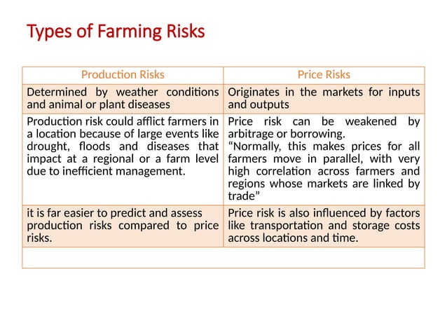 Value Chain of perishable horticultural commodities | PPTX ...