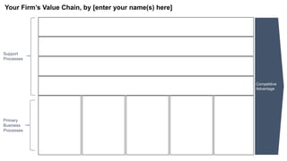 Value_Chain_Template_v3.pdf