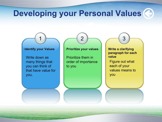 valueclarificationpresentation-110717222953-phpapp01.pdf