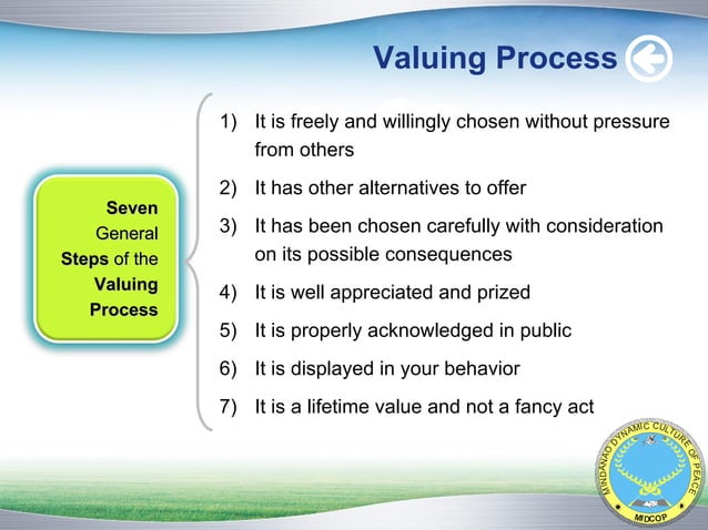 Values Clarification and Re-orientation | PPT