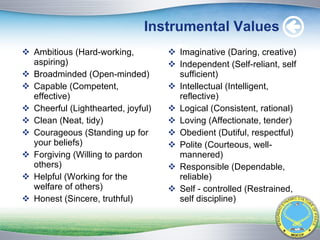 Values Clarification and Re-orientation | PPT