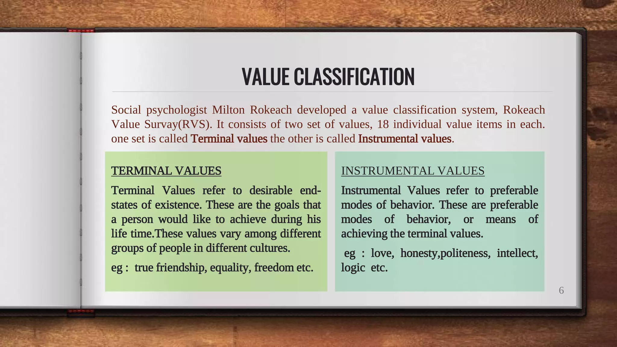 Value classification | PPT