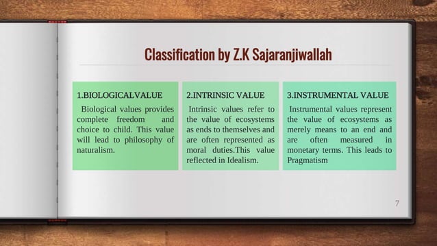 Value classification | PPT