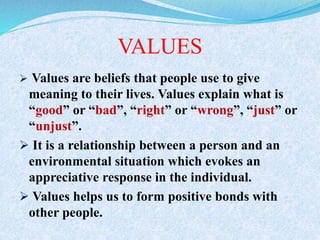 Value conflict and their resolution | PPTX