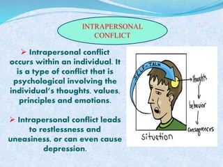 Value conflict and their resolution | PPTX