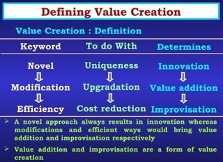 Value creation | PPT