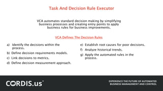 Value creation automation (vca). complete business automation solution ...