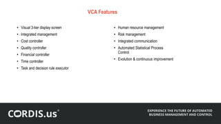 Value creation automation (vca). complete business automation solution ...