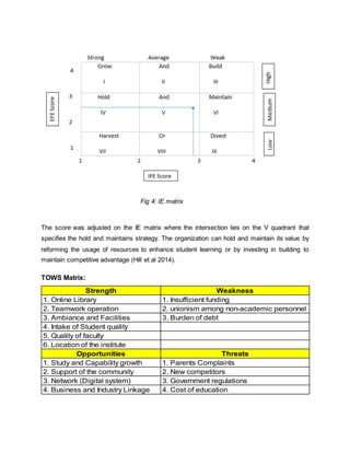 Value creation in schools education system | PDF
