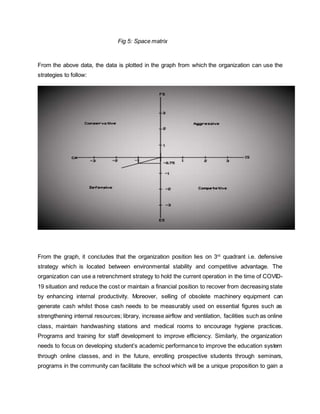 Value creation in schools education system | PDF