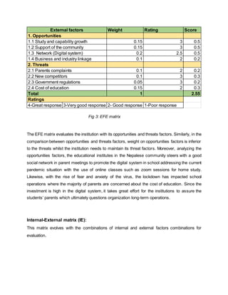 Value creation in schools education system | PDF