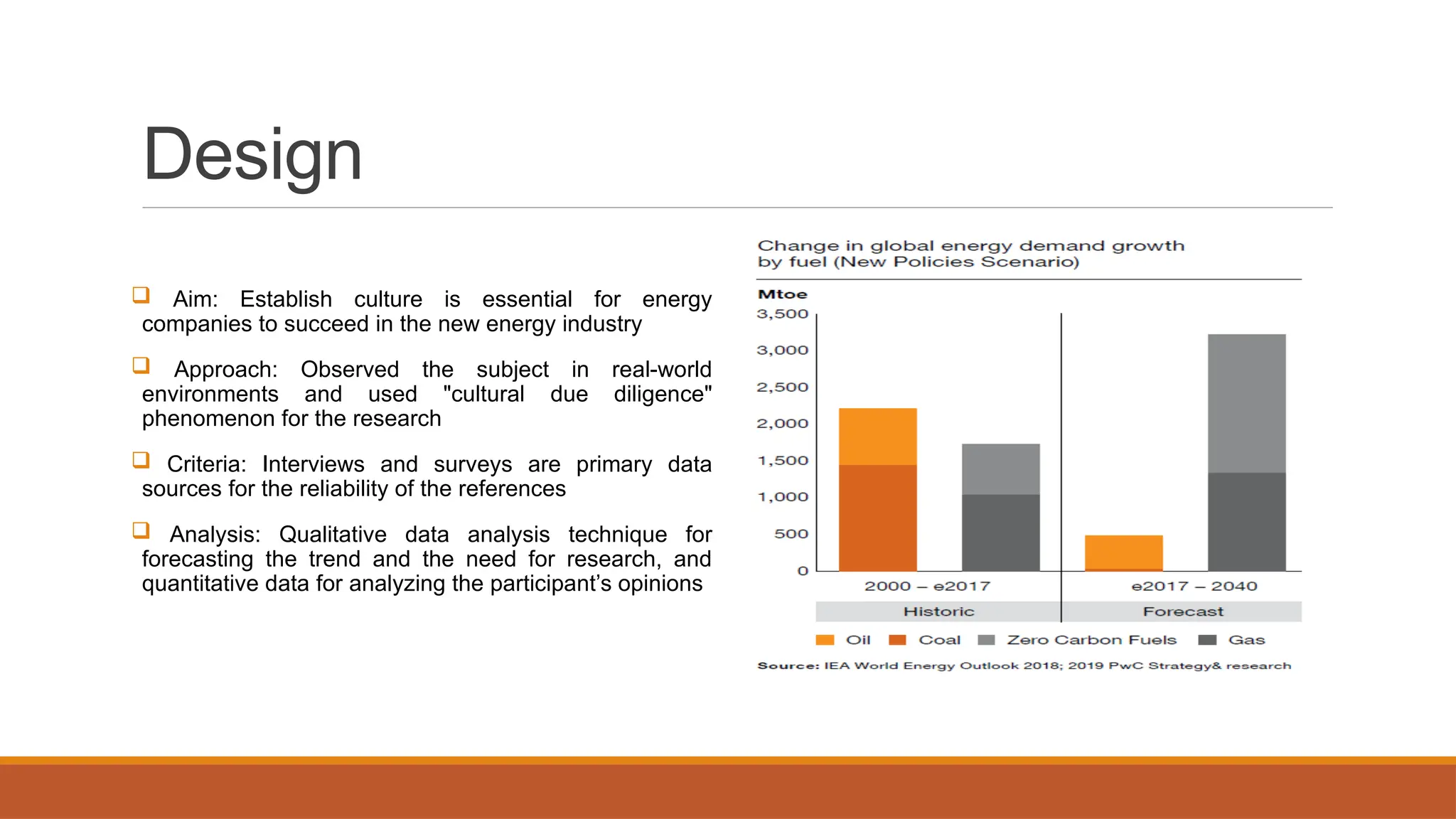 Value Creation Beyond Deals Presentation.pptx